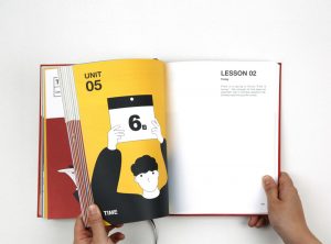 HSK Levels | That's Mandarin