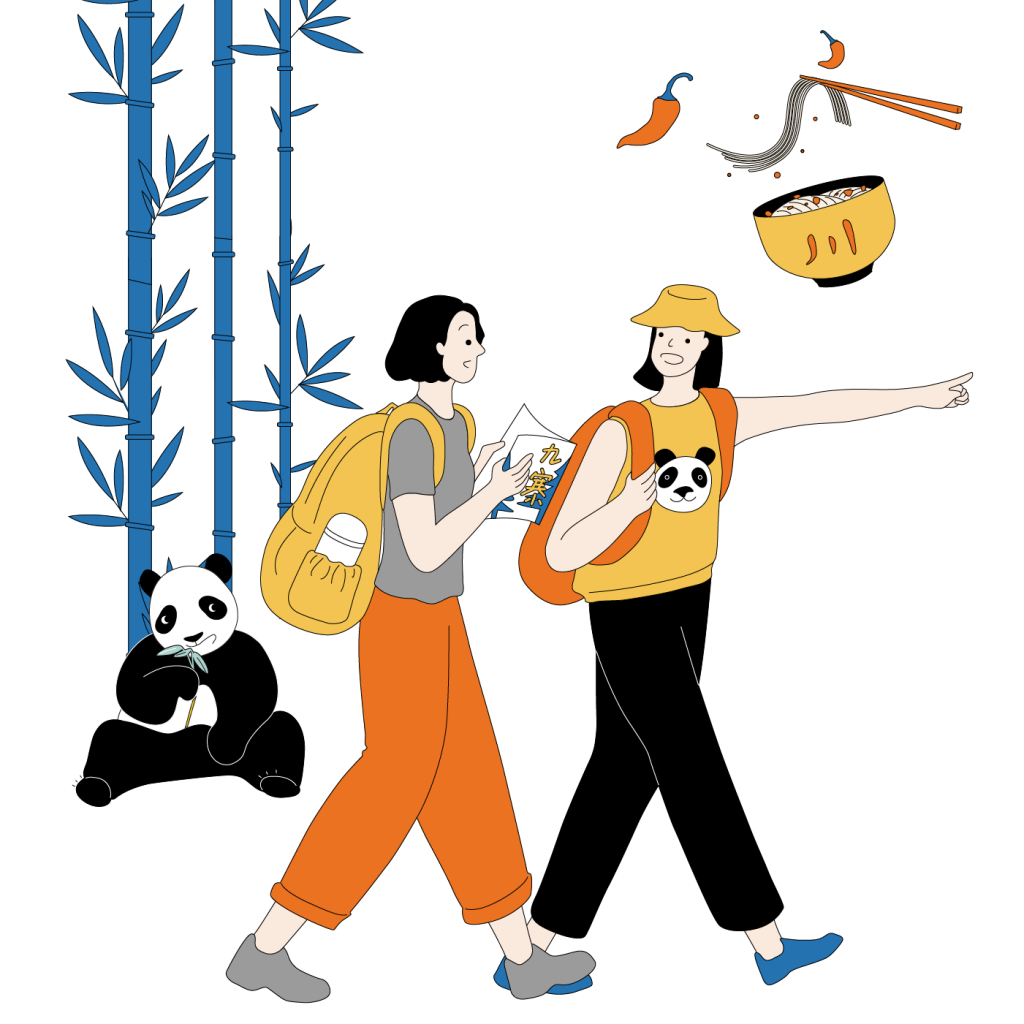 That's Mandarin Level System | That's Mandarin