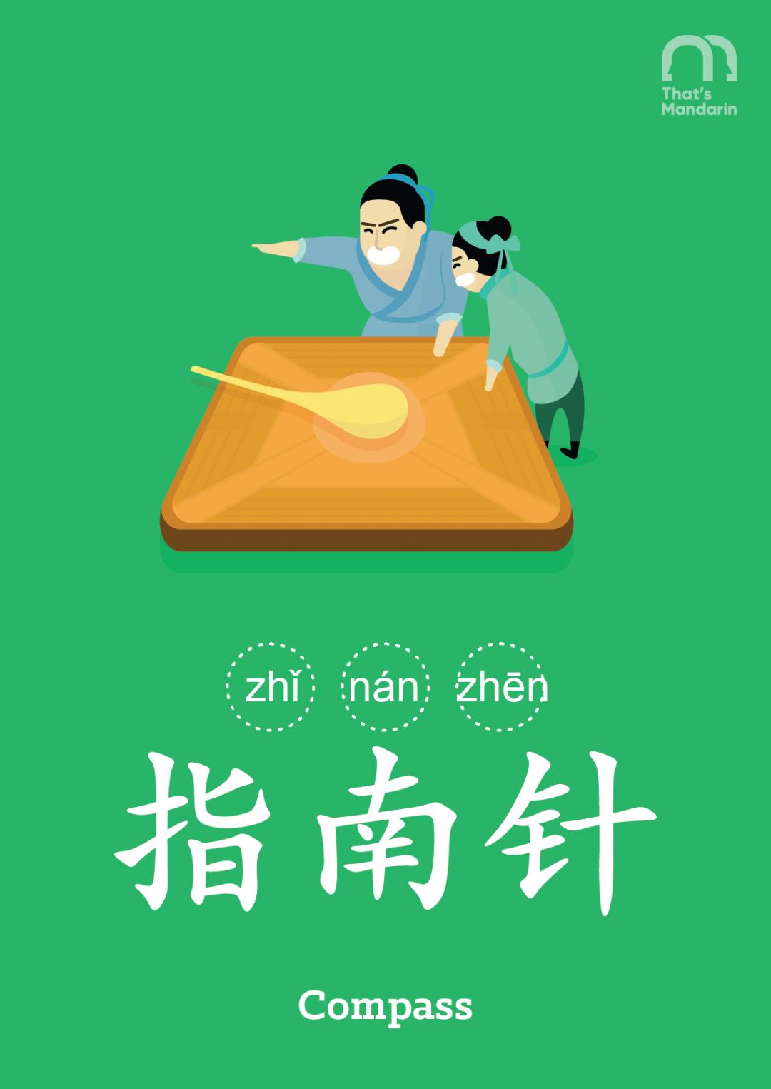 Link Words: The 4 Great Chinese Inventions | That's Mandarin